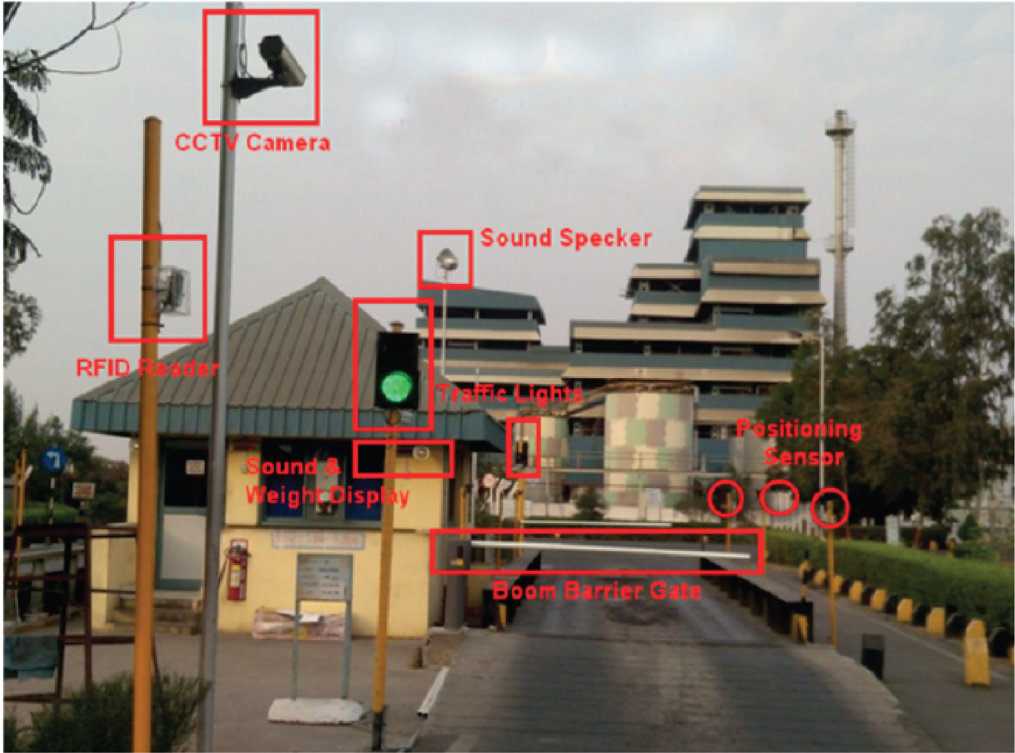 Infosys Imagic